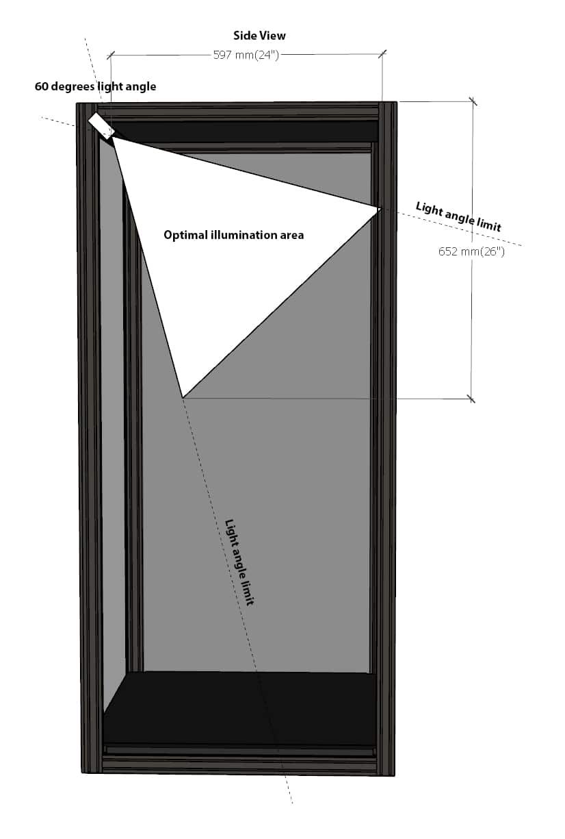 Recommended Lighting set up for collectibles > Moduspace